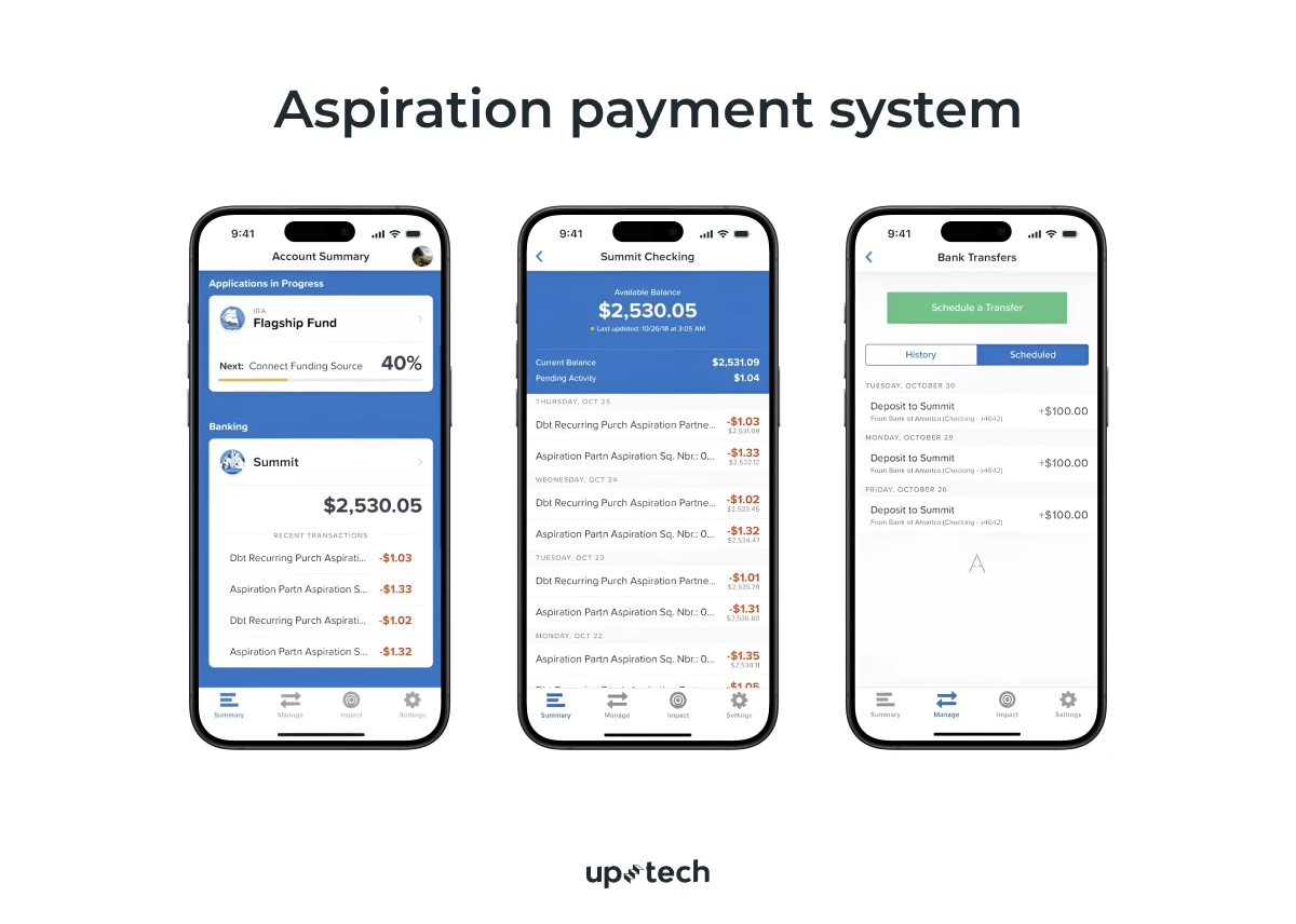 How to Create a Website With an Online Payment System? | Uptech
